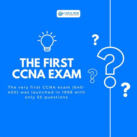 Ccnasimplified Career Ccnahistory Exam Ccna Networkingevolution