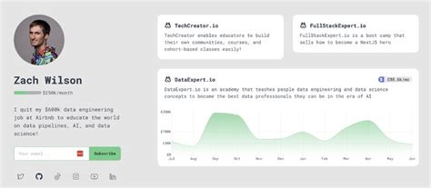 Zach Wilson On Linkedin Dataengineering 37 Comments