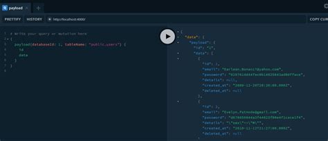 Github Abduljavedkhantypegraphql Crud Api Typescript Based Graphql Api Using Typegraphql