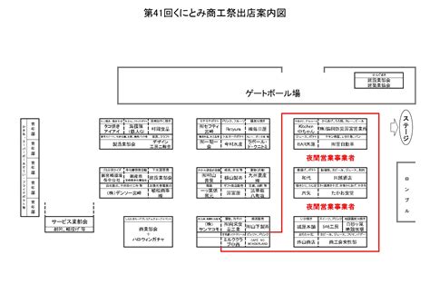 第41回くにとみ商工祭出店内容の訂正について 国富町商工会