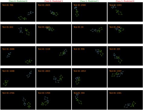Notebook 1 — Neurosymbolic Programming Tutorial Icse 2024