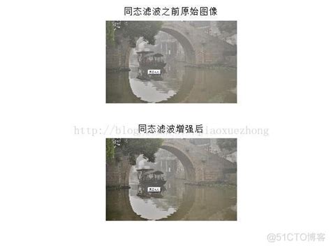 目标检测中去雾算法python 图像去雾算法研究mob64ca1411e411的技术博客51cto博客