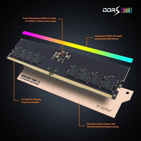 Ram Ddr5 So Với Ram Ddr4 Sự Khác Biệt Và Tại Sao Nó Quan Trọng MÁy ChỦ Vina