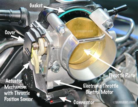Electronic Throttle Body Symptoms Testing Problems Replacement