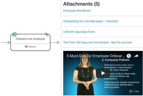 unified process notation minautics