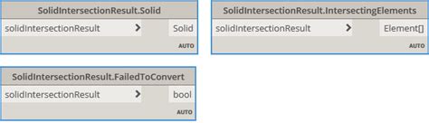BimorphNodes V Released Rebuilt For Revit Packages Dynamo