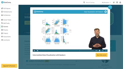 Datacamp Learn Data Science Online Mikael Ahonen