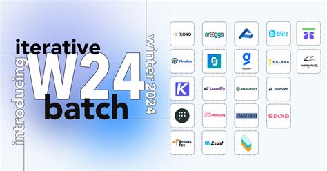 introducing iterative s winter 2024 batch