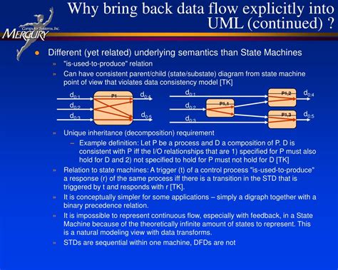 PPT Data Flow In UML PowerPoint Presentation Free Download ID