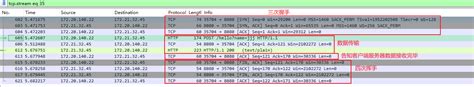 Eofexception Null Stack Overflow