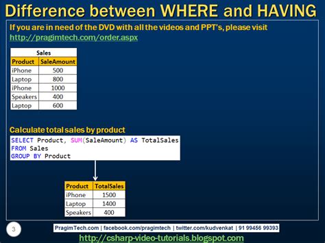 Sql Server Net And C Video Tutorial Difference Between Where And
