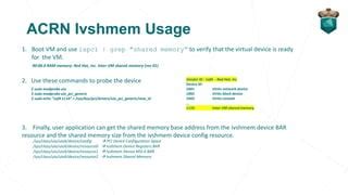 ACRN VMeet Up EU 2021 Shared Memory Based Inter Vm Communication Introduction PDF