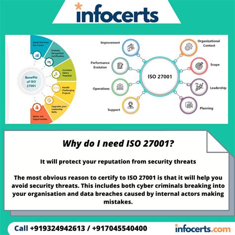 Infocerts Cybersecurity And Grc Certifications On Linkedin Certifiedlearning