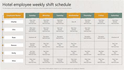 Top 5 Shift Schedule Templates With Samples And Examples