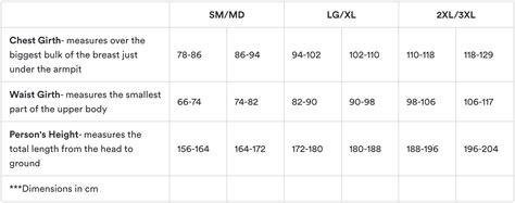 Mira Safety Mopp 1 Cbrn Protective Suit Tactical Gear