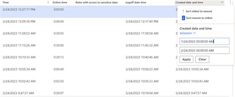 User Log In D365fo Mohit Rampal Dynamics 365 Fando Blog