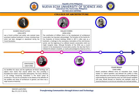 Assignment Format Specs Cabanatuan City Nueva Ecija Philippines