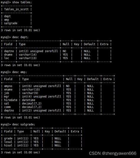 Mysql复合查询 Mysql两张毫不相关的表怎么合并到一起查询java Csdn博客