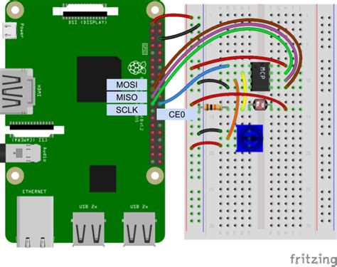 Fritzing Add Raspberry Pi To Fritzing Honfollow