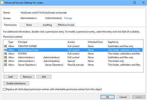 Solved Sysvol Folder Permission Security Best Practice Experts