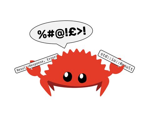 Rust Match Expression The Operator By Adam Szpilewicz Medium