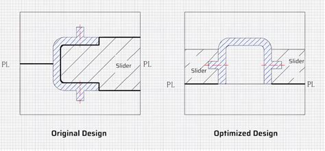 Parting Line Structural Design Of Plastic Parts