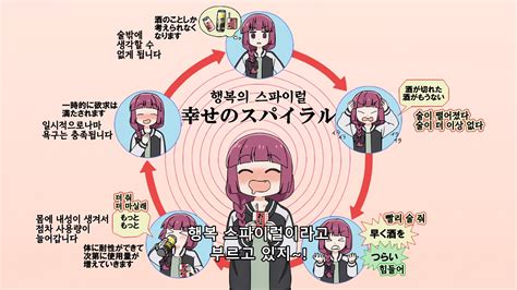 약스포 단명 헤어