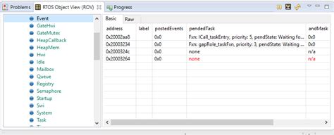 Rtoscc2640r2f Multi Role Task Didnt Wake Up Context Switch After