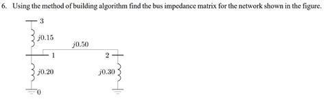 6 Using The Method Of Building Algorithm Find The Bus Impedance Matrix