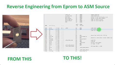Reverse Engineering An Eprom 6502 Repeater To Readable Assembly