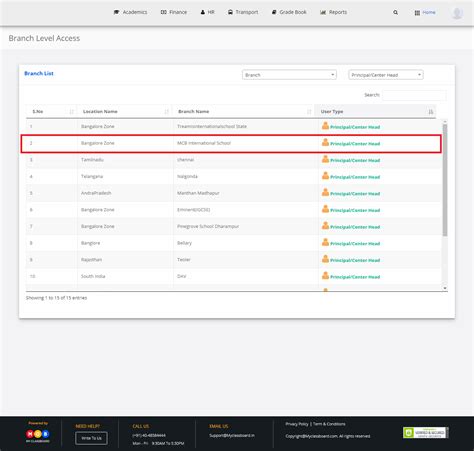 How To Send An Email To Staff School Management Software School