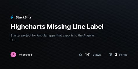 Highcharts Missing Line Label Stackblitz