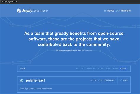 adopting shopify polaris design 6 reasons and 6 do s