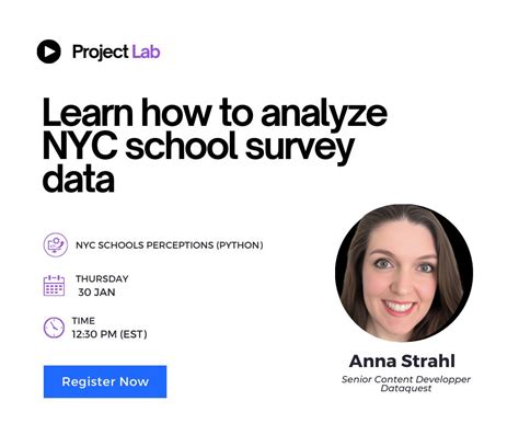 Enhance Your Data Analysis Skills With Real World Experience In Dataquests Project Lab Learn
