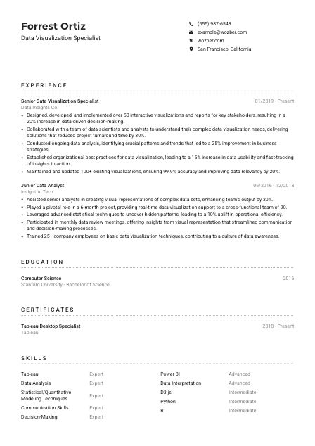 Data Visualization Specialist Resume Example