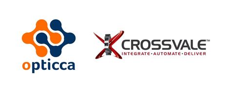 Conor Brankin On Linkedin Redhat Openshift Kubernetes Rhel K8s Azure Aws