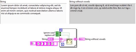 Solved Delete All The Consonants From A Given String Ni Community