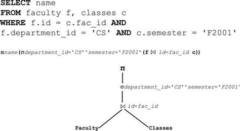 9781430246596 Fig12 01 