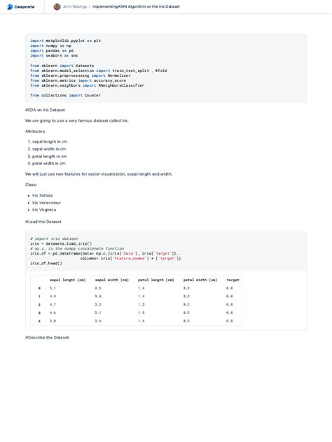 Implementing Knn Algorithm On The Iris Dataset Pdf Theoretical