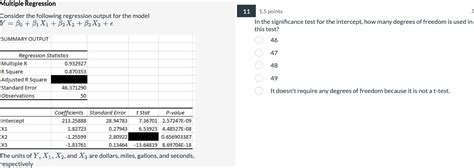 Solved Multiple Regression Consider The Following Regression