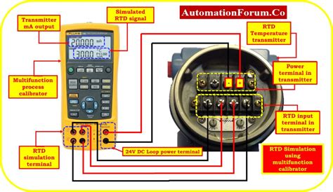 How To Simulate Rtds And Thermocouples Using Multifunction Calibrator