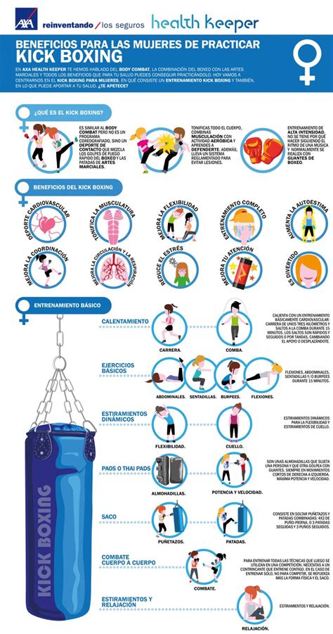 Kickboxing Archivos Pilates Mercedes Roldán