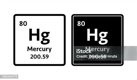 Mercury Element Model