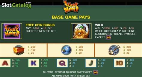 Lucky Miner Slot Free Demo Game Review Sep