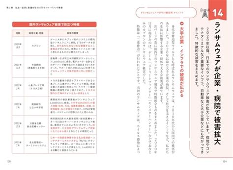 【eclipse】eclipseでデバッグ中にmapの値を変更したい【java】 続かないブログ 【eclipse】eclipseでデバッグ中にmapの値を変更したい【java】 続かないブログ