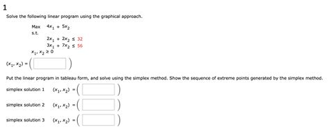 Solved 1solve The Following Linear Program Using The