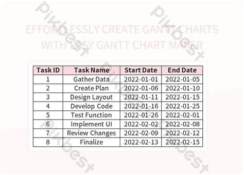 Effortlessly Create Gantt Charts With Easy Chart Maker Excel Template Free Download Pikbest