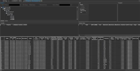 How To Color Code Parts In Orcad X Capture Cis Ema Design Automation