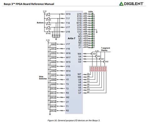 7 Segment Display Displaying Backwards R Fpga