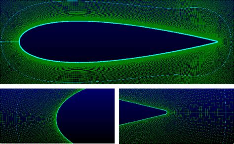 A General View Of The Computational Domain And Mesh Used For The